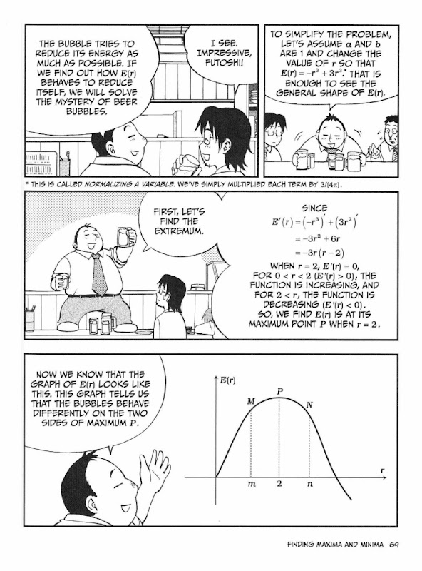 Çizgi Gezgini: The Manga Guide to Calculus